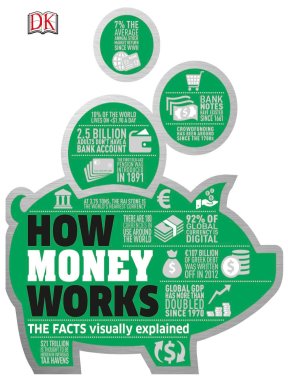 How money works the facts visually explained