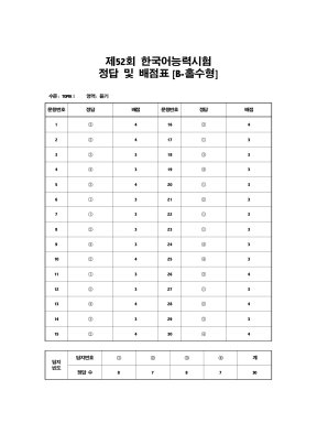 52nd TOPIK I Answer Sheets