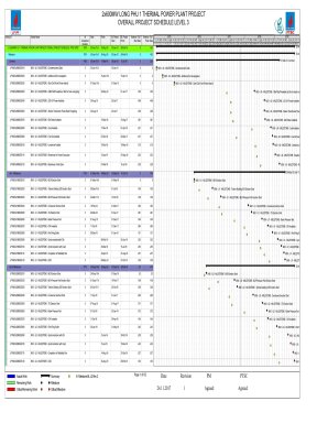 Case Study Oracle Primavera P6 Tiến độ Level 3 dự án nhiệt điện Long Phú