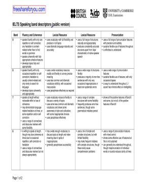 IELTS speaking band descriptors