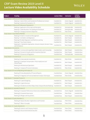CFA 2019 l2 schedule