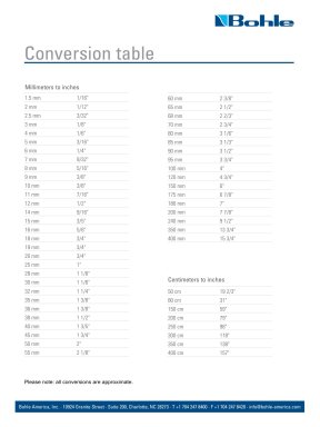 Millimeters to inches tabelle