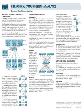 hierarchical campus design