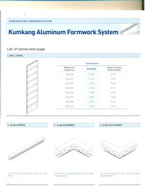 CATALOG KUMKANG