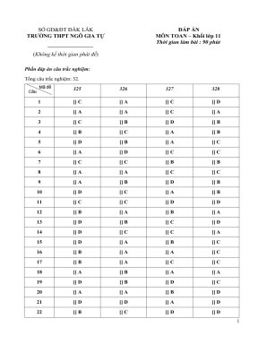 ĐA đề 325 328 kho tai lieu THCS THPT