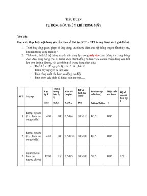 TIỂU LUẬN tự ĐỘNG hóa THỦY KHÍ TRONG máy