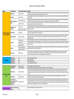financial_analyst_competency_framework