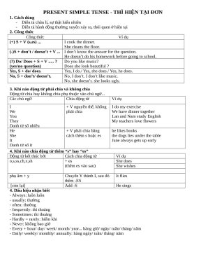 1 present simple theories