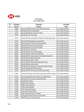 MÃ NGÂN HÀNG LOCAL CLEARING CODE