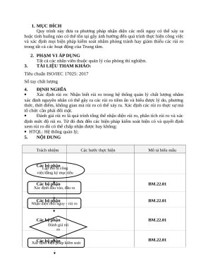 Quy trình rủi ro ISO 17025