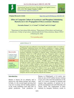 Effect of composite culture of azotobacter and phosphate solubulizing ...