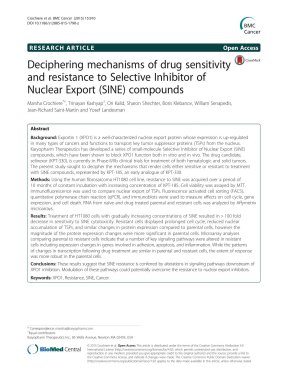Deciphering mechanisms of drug sensitivity and resistance to Selective ...