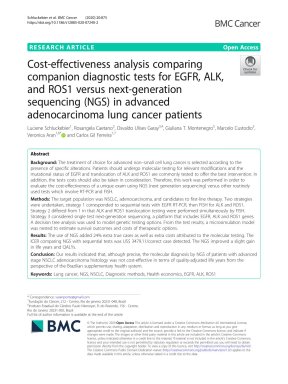 Cost-effectiveness analysis comparing companion diagnostic tests for ...