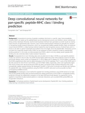 Deep convolutional neural networks for pan-specific peptide-MHC class I binding prediction