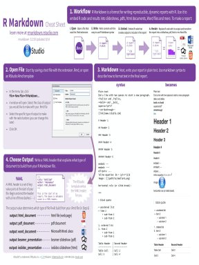 rmarkdown-cheatsheet