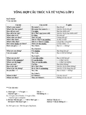 cau truc va tu vung tieng anh lop 3