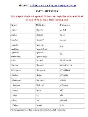 Tải Từ vựng tiếng Anh lớp 1 Unit 3 My Family - Tiếng Anh 1 Unit 3 My family| Từ vựng Unit 3 SGK ...