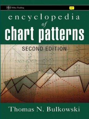 Encyclopedia of chart patterns - Thomas n bulkowski