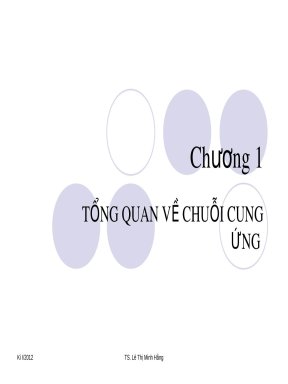Bài giảng Quản trị chuỗi cung ứng: Chương 1 - TS. Lê Thị Minh Hằng - Trường Đại Học Quốc Tế Hồng ...