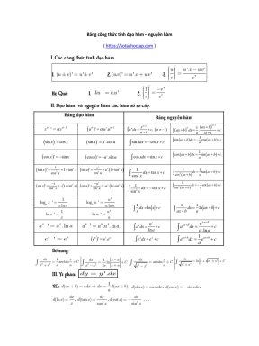 Bang-cong-thuc-tinh-dao-ham-nguyen-ham-mu-logarit