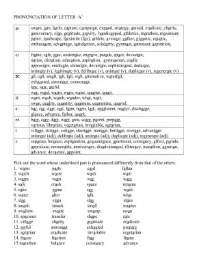 Pronunciation of letter A