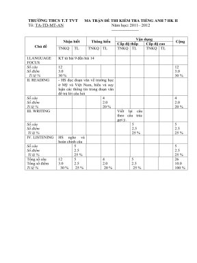 Kiem tra HK 2 Co ma tran va dap an
