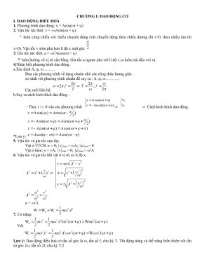 Tom tac cac cong thuc vat ly 12 co ban