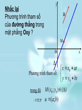 PHUONG TRINH DUONG THANG TRONG KHONG GIAN