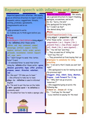 Reported Speech with Infinitives and Gerund