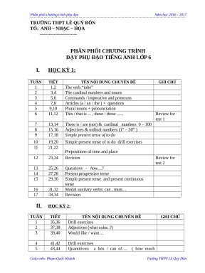 PHAN PHOI CHUONG TRINH DAY PHU DAO TIENG ANH 6