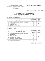 Thang diem HT GDTH 3