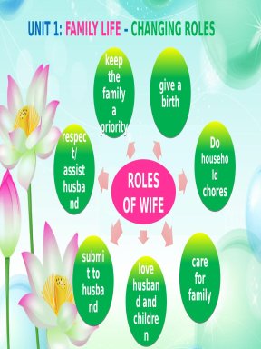 Unit 01 Family Life Lesson 5 Listening