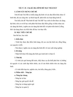 Dia hinh be mat Trai Dat