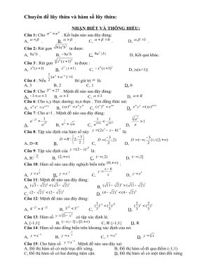 chuyen de luy thua va ham so luy thua