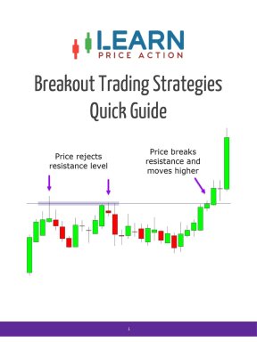 Breakout-Trading-Strategies-Quick-Guide