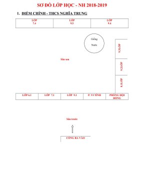 so do lop hoc nam hoc 20182019