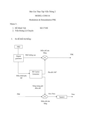 Báo cáo thực tập viễn thông 2 MODEL-COM116 Modulation & Demodulation PSK