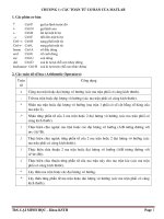 Tính tổng của dãy số là các biến symbolic(symsum):- 123docz.net