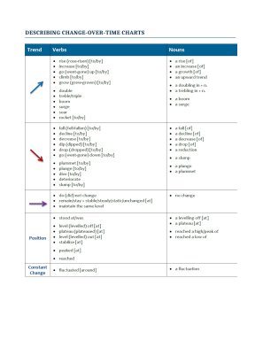 DESCRIBING CHANGE-OVERTIME-FIRST LESSON