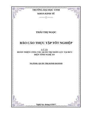 NHAN LUC BUU DIEN TINH NGHE AN