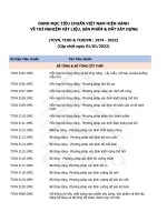 CÔNG TRÌNH GIAO THÔNG - T LI U BENTONITE - 61d66b7- 123docz.net