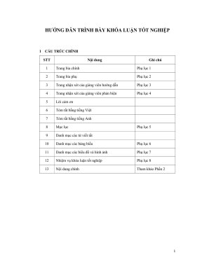 Final_Huong dan trinh bay khoa luan tot nghiep 2019