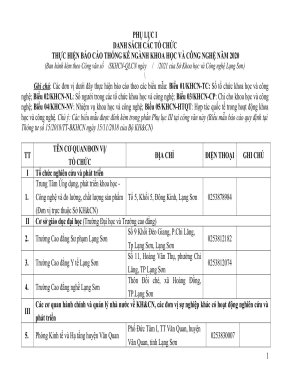 Phu luc I - DANH SACH cac To chuc thuc hien bao cao thong ke CO SO ve KHCN