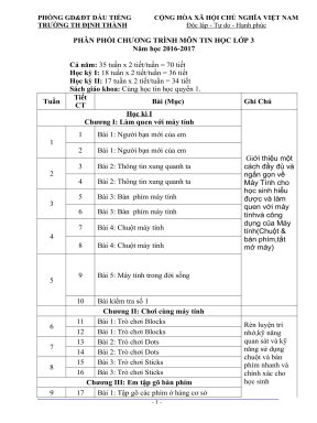 phan-phoi-chuong-trinh-mon-tin-hoc-o-tieu-hoc