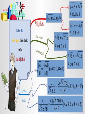 Bien doi don gian bieu thuc chua can thuc bac hai