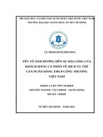Mô hình SERVQUAL của Parasuraman và cộng sự (1988)- 123docz.net