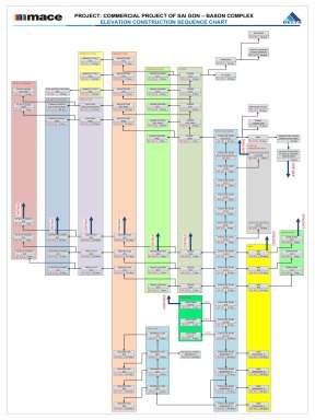 Visio 20210911 ELEVATION CONSTRUCTION SEQUENCE CHART rev 00 vsdx
