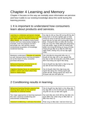 Chapter 4 Learning and Memory