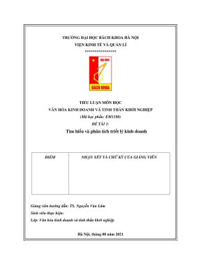 Tiểu luận VHKH TTKN: Tìm hiểu và phân tích triết lý kinh doanh