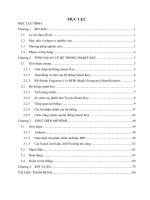 .2 Giao diện phần mềm Arduino IDE - Hệ thống smart- 123docz.net